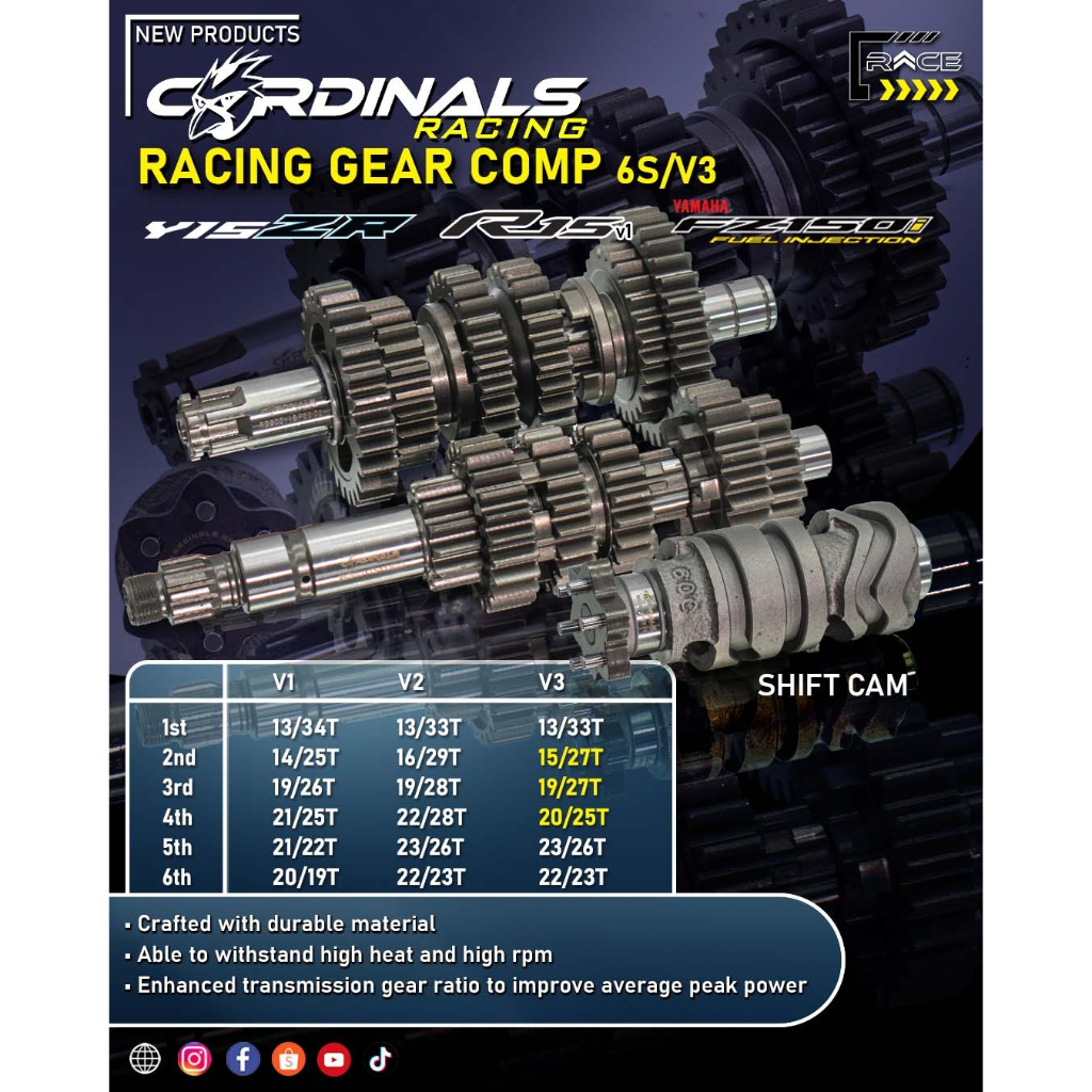 CARDINALS GEARBOX Y15 Y15ZR GEAR BOX CARDINLS RACING 6 SPEED 6SPEED ...
