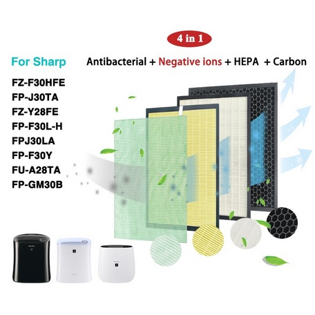 for Sharp Air filter purifier replacement FZ-F30HFE FP-F30L-H FPJ30LA ...