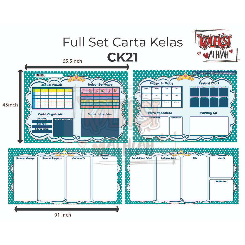 🔥Hot Item🔥 Full Set Carta Kelas CK21 Tema Polkadot Turqoise | Shopee ...