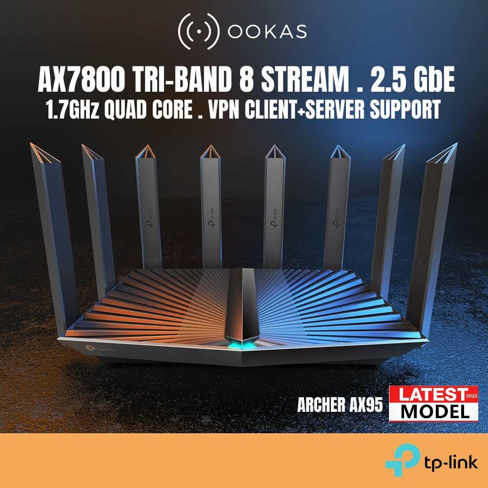 TP-Link Archer AX95 (AX7800) WiFi 6 Tri-Band Wireless AX Mesh Router ...