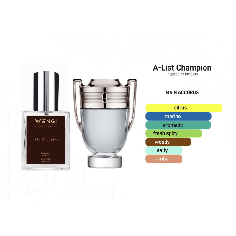 WONGI PERFUME EDP 15ML | Shopee Malaysia