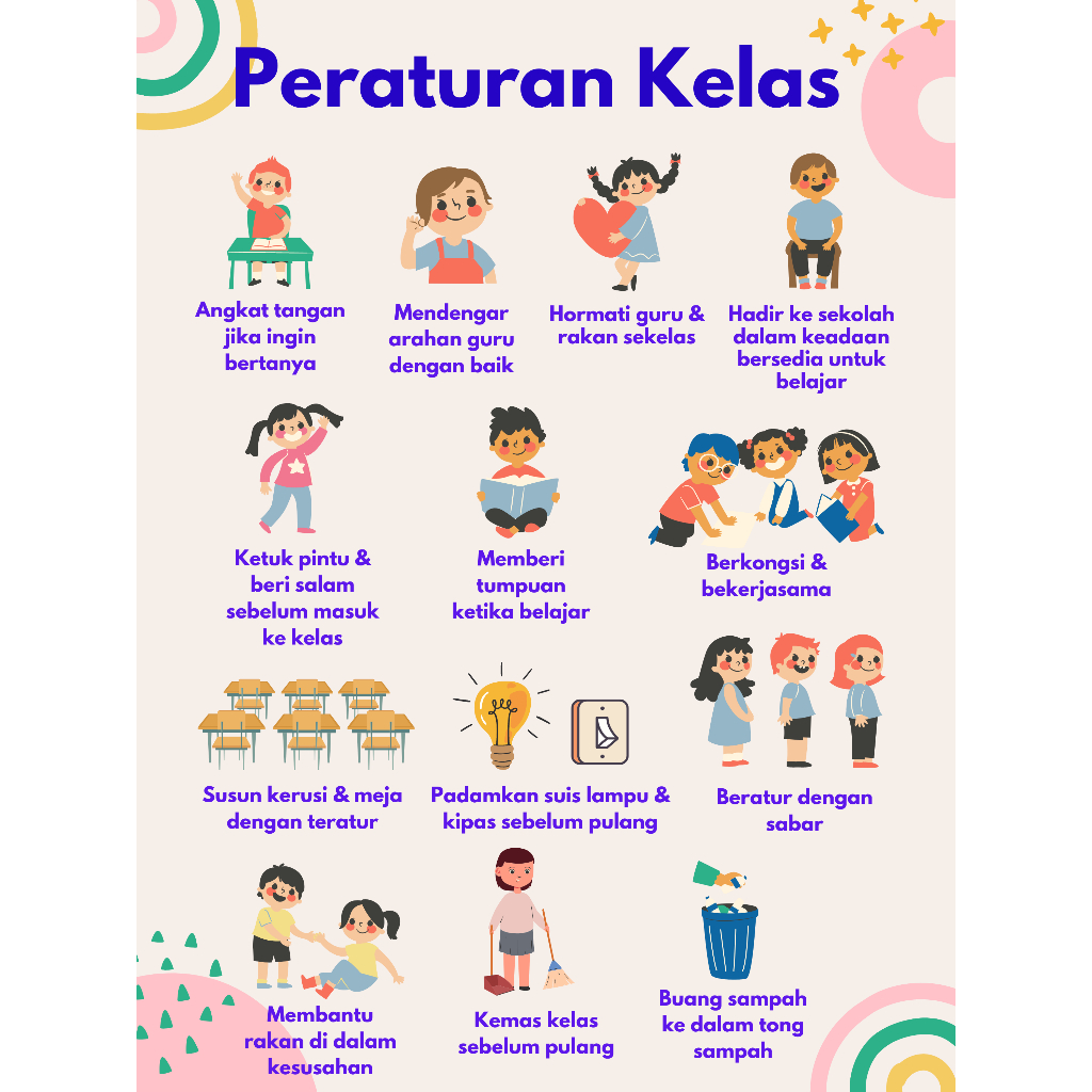 POSTER KECERIAAN KELAS I CLASSROOM DECORATIONS I PERATURAN KELAS I NAMA ...
