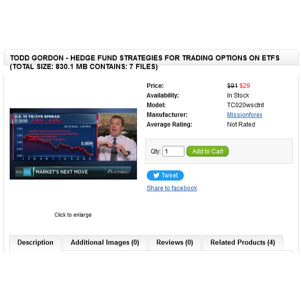 Todd Gordon - Hedge Fund Strategies for Trading Options on ETFs (Total size: 830.1 MB Contains ...