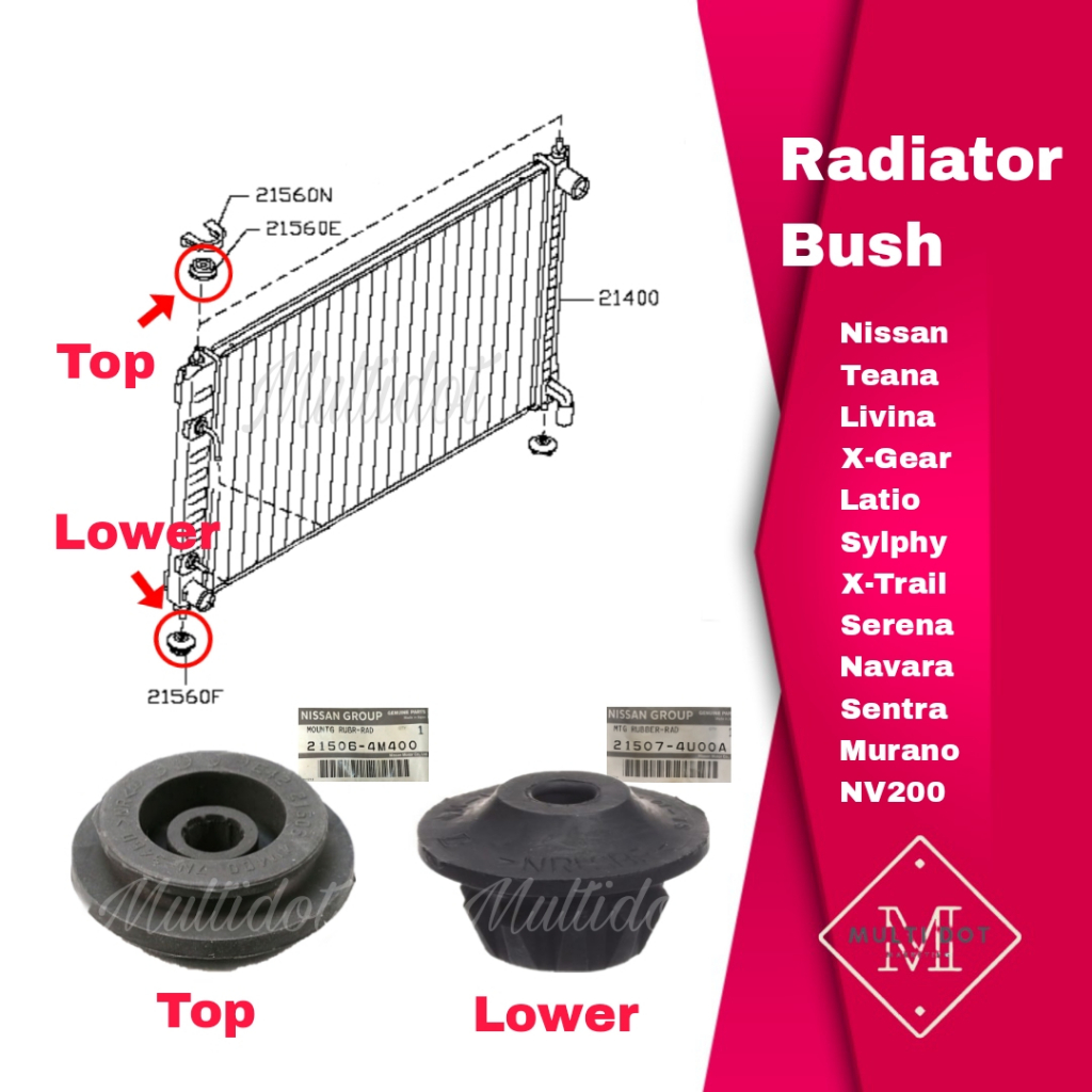 Nissan Radiator Bush Top Livina Latio Sylphy X-Trail Sentra Teana ...