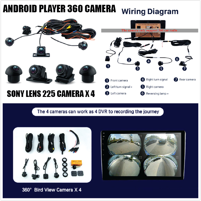 CAR ANDROID PLAYER 360 3D Camera / SONY LENS / AHD 1080P /720P Camera ...