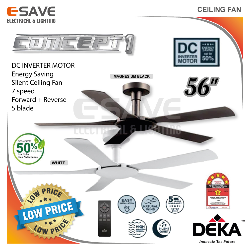 DEKA CONCEPT 1, CONCEPT 1 BABY, CONCEPT MINI, CONCEPT MINI L, CONCEPT ...