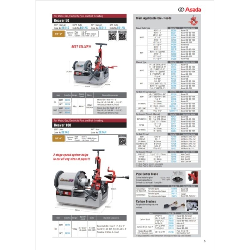 JSPAN ASADA PIPE THREADING BEAVER-50 (2") MANUAL | Shopee Malaysia