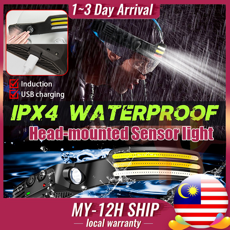 Outdoor LED Headlamp Source Running Head-Mounted Light USB Charging ...