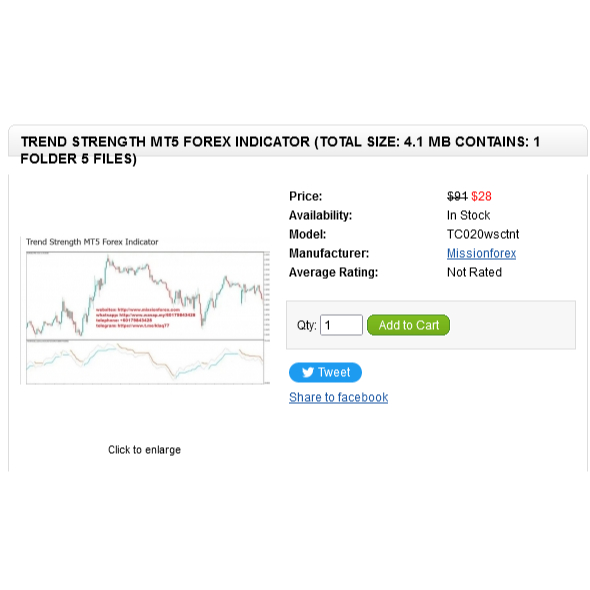 Trend Strength MT5 Forex Indicator (Total size: 4.1 MB Contains: 1 ...
