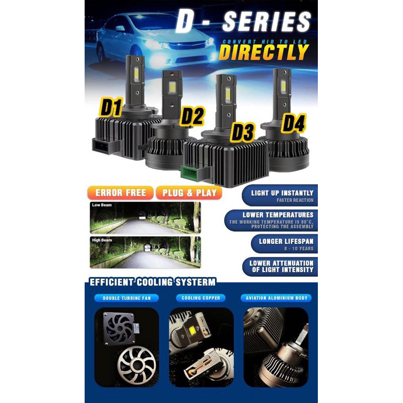 D series HID Xenon to LED Bulb D1S D2S D3S D4S headlamp headlight head lamp light D1 D2 D3 D4 ...