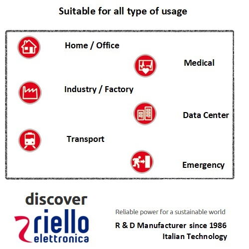 RIELLO UPS Battery Backup - Sentinel Dual Rack Mount - SDU 10KVA Power ...