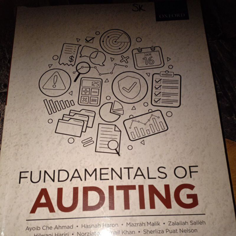 Fundamental Auditing | Shopee Malaysia