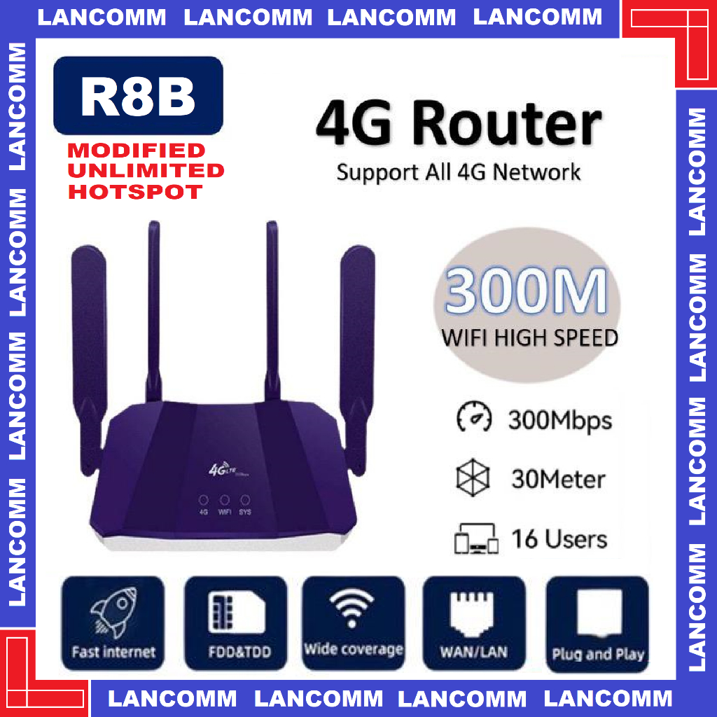 4G Modem CPE R8B Modified Unlimited Hotspot 4G LTE Modem Router MOD Wifi 4 antenna simcard ...