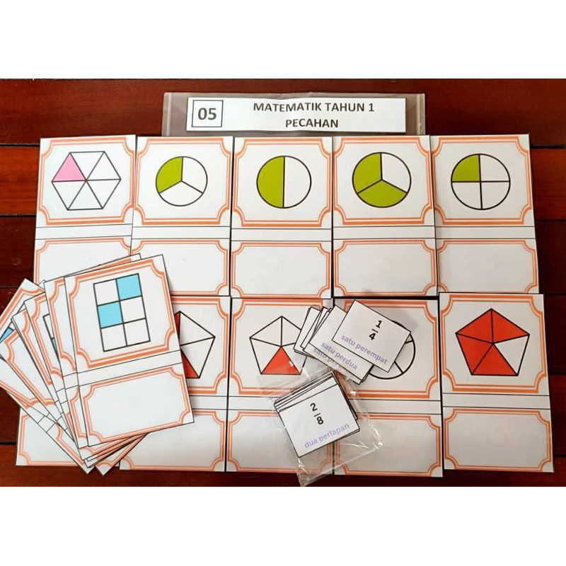 ABM BBM Matematik Tahun 1 Pecahan | Shopee Malaysia