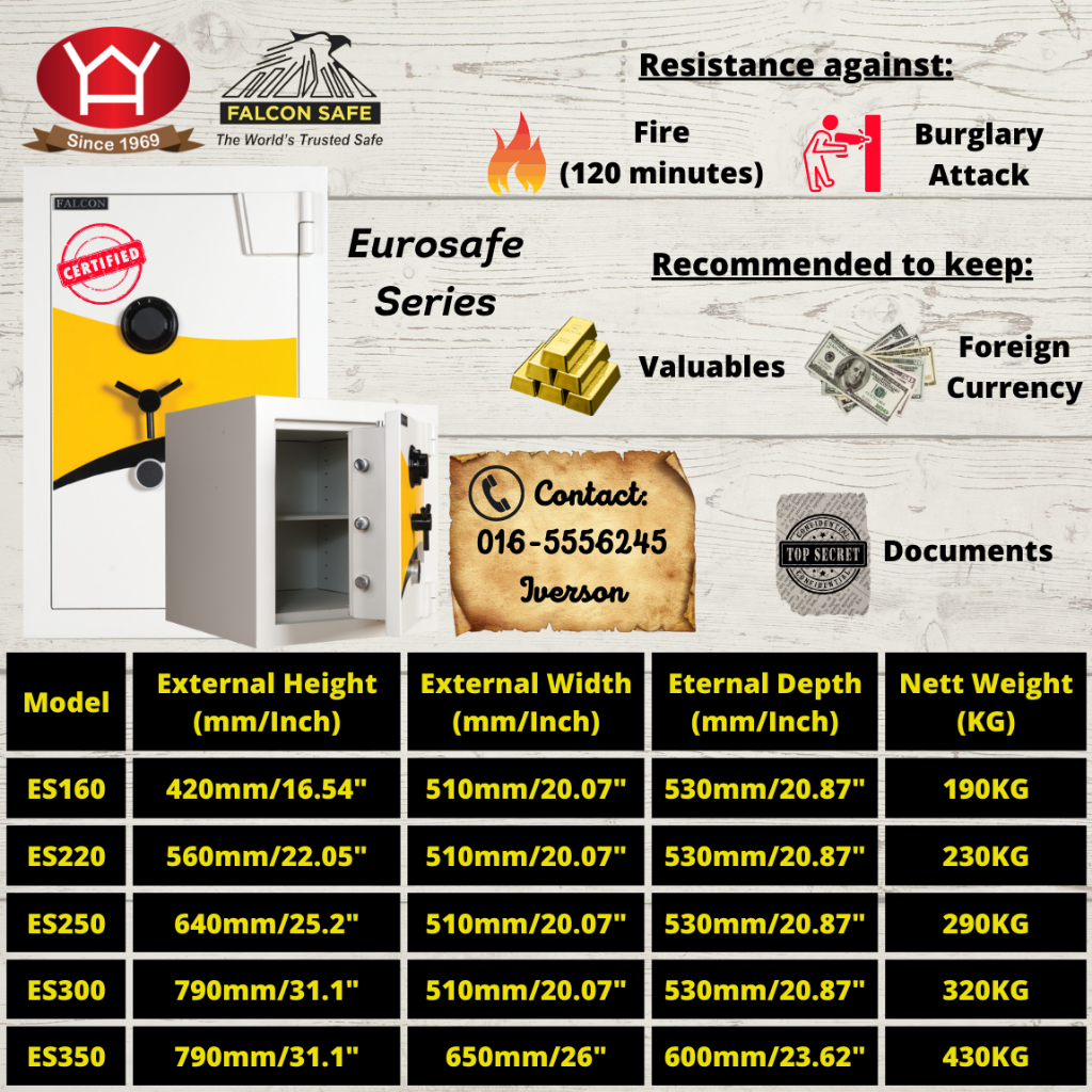 Falcon Eurosafe ES220 Keylock & Combination / Electronic Lock (230KG ...