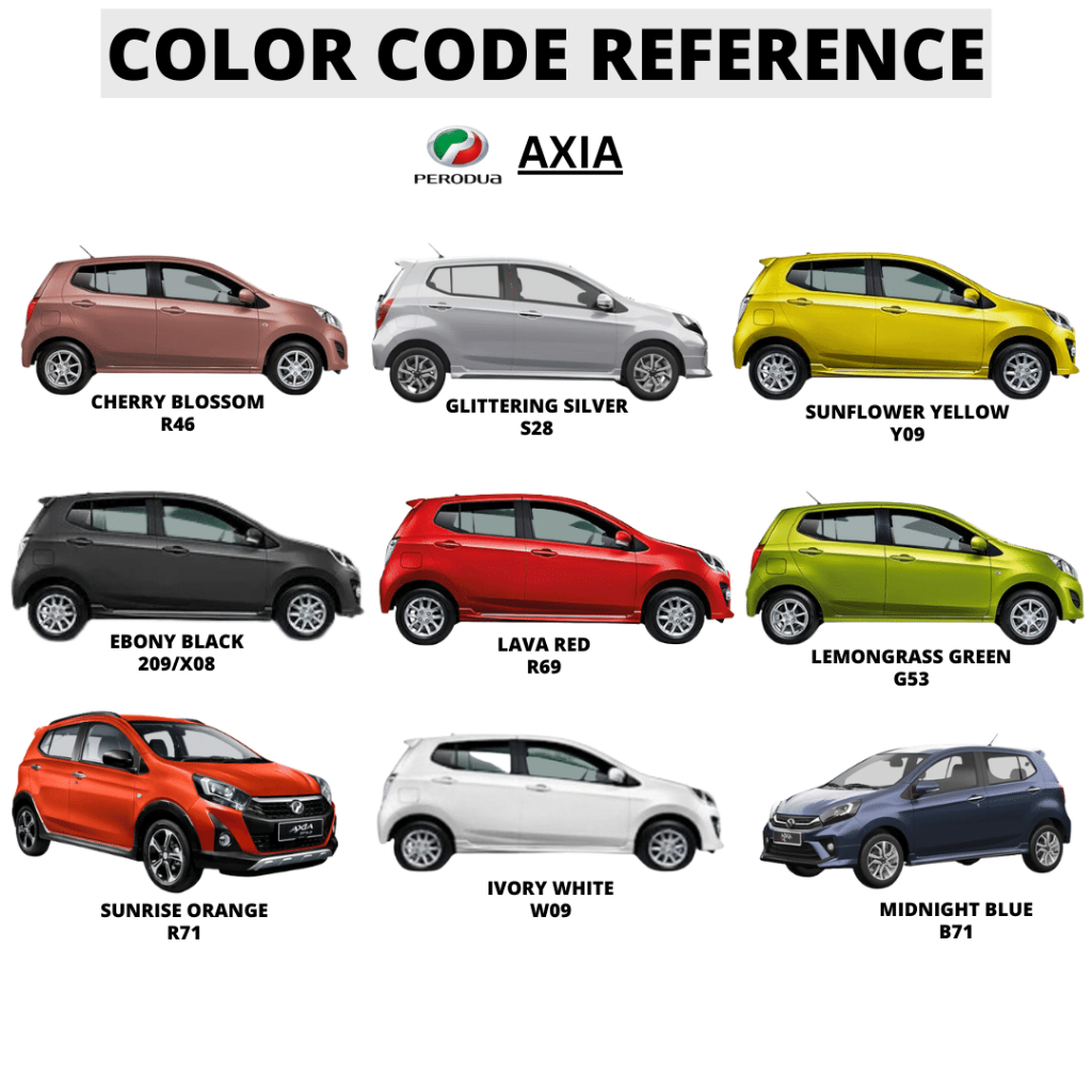 Fastlink Perodua Axia / Axia Se 2014 No Front Grille Front Bumper ...