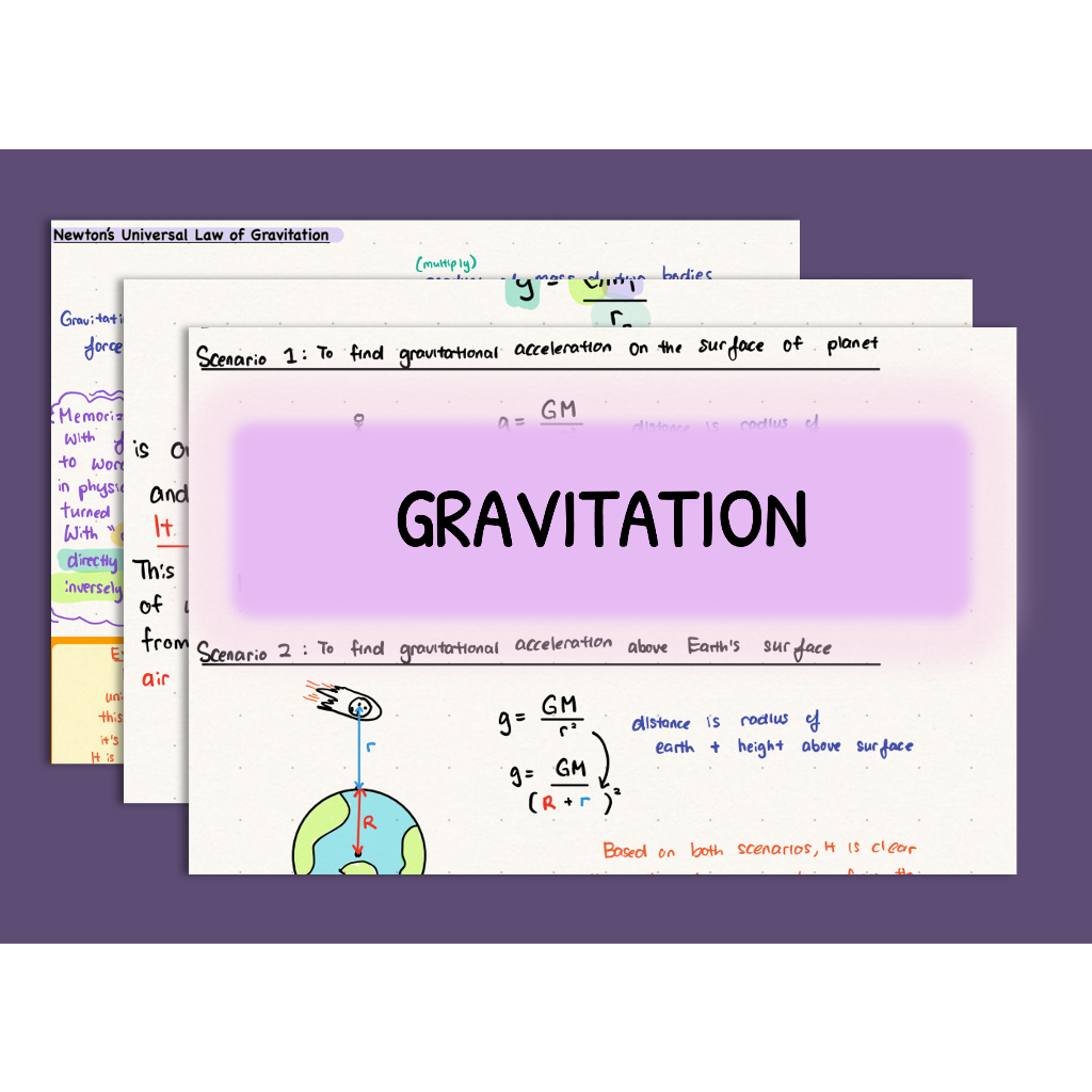 SPM Notes | Physics | Form 4 | Chapter 3: Gravitation || Digital notes ...