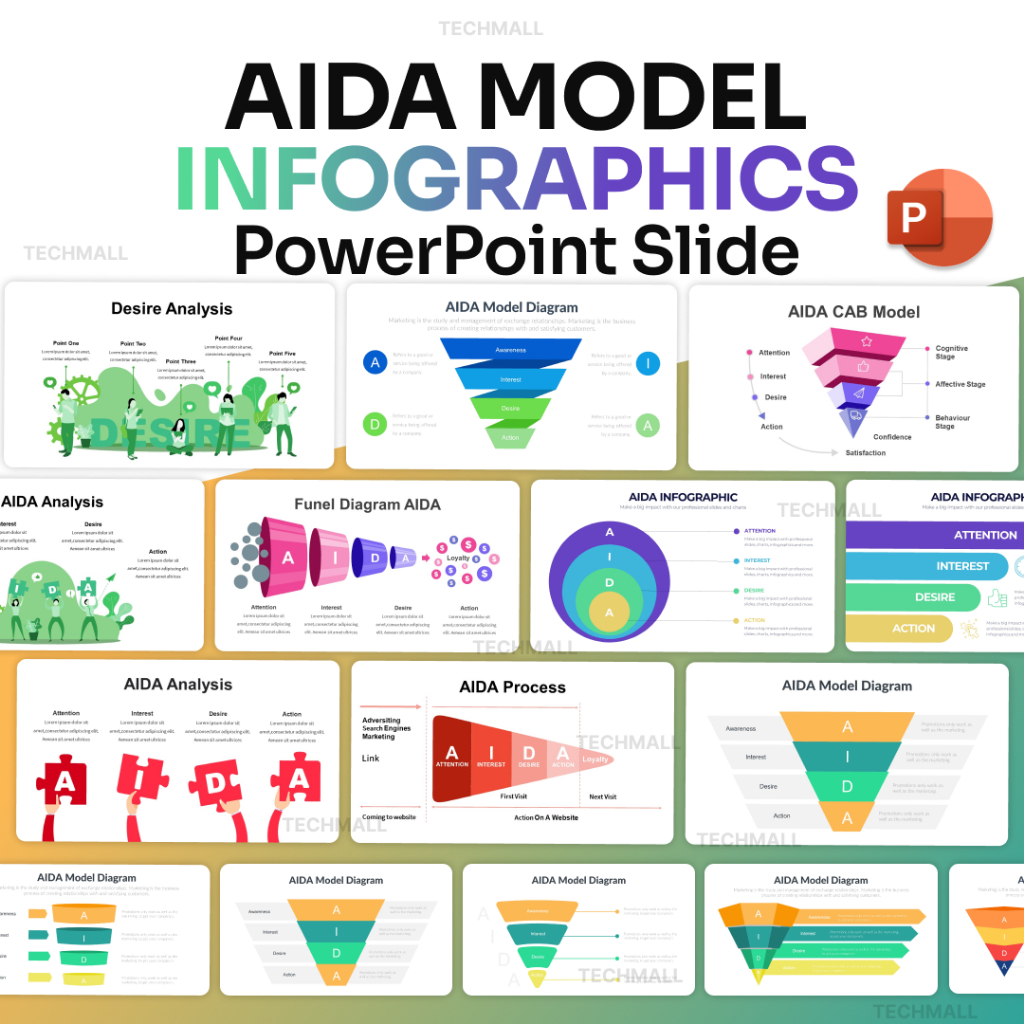 AIDA Infographics PowerPoint Presentation Template | Easy Edit ...