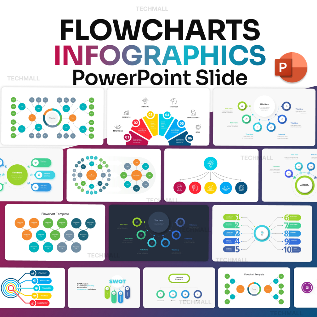 Flowcharts Infographics PowerPoint Presentation Template | Easy Edit ...