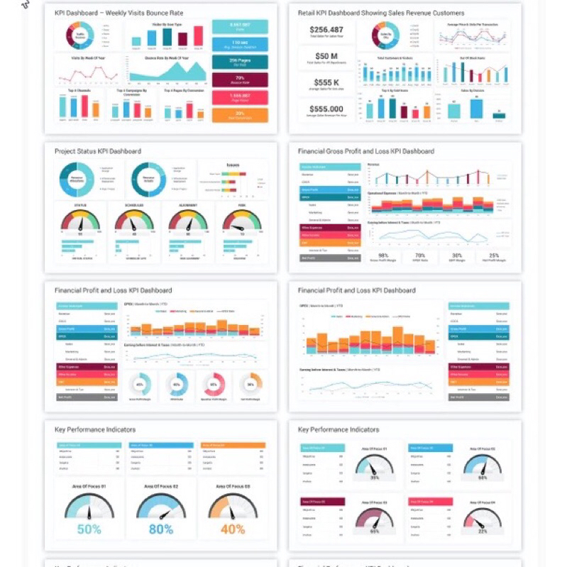 KPI Dashboard PowerPoint Templates editable | InfoGraphic | Shopee Malaysia