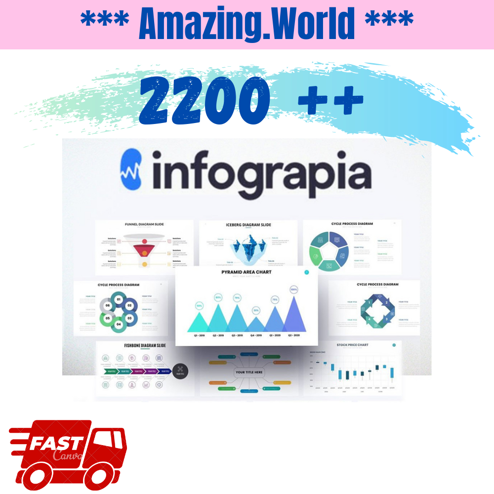 Infograpia Over 2200++ Best infographics for PowerPoint, Keynote and ...