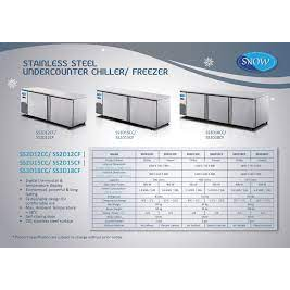 SNOW SS 2 Door Undercounter Chiller (SS2D12CC/SS2D15CC/SS3D18CC ...