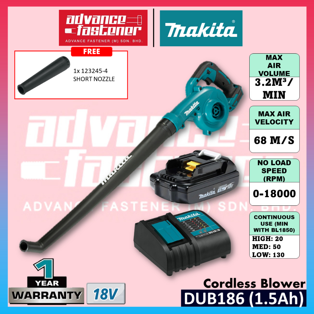 🔥HOT SALES🔥 MAKITA DUB186Z / DUB186 18V Cordless Blower ( DUB185Z ...