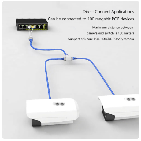 POE Splitter 1-To-2 Saving Network Cable 3-way RJ45 Connector For ...
