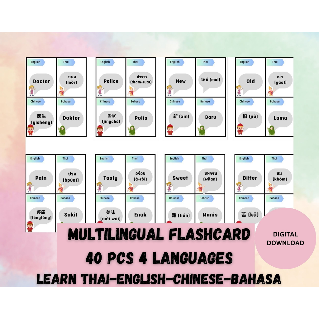 Multilingual Flashcard | Flash Card belajar Thai-English-Chinese-Bahasa ...