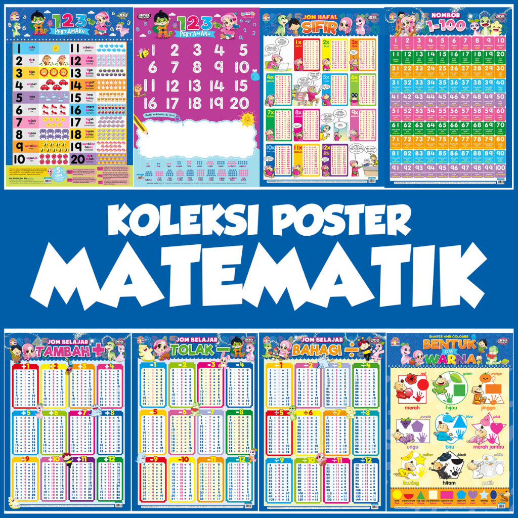 KOLEKSI LENGKAP POSTER ANA MUSLIM MATEMATIK, 123, SIFIR, NOMBOR, TAMBAH ...