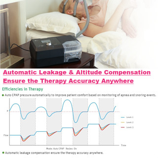 BMC Cpap Machine, BMC Portable CPAP Breathing Machine (Auto) with Mask, anti snoring cpap, BMC ...