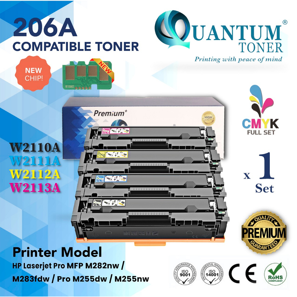 Compatible 206A W2110A W2111A W2112A W2113A for HP Color Laserjet Pro ...