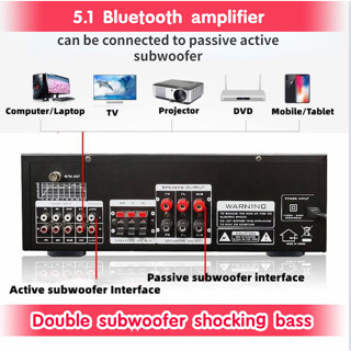 Sunbuck 5.1 Channel Power Amplifier Home Theater Karaoke Amplifier Bluetooth Stereo Bass Amp ...
