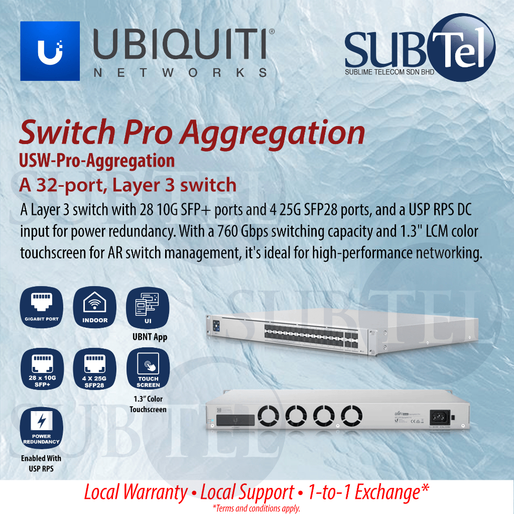 Ubiquiti Switch Pro Aggregation USW-Pro-Aggregation Layer 3 switch 28 x 10G SFP+ ports, 4 x 25G ...