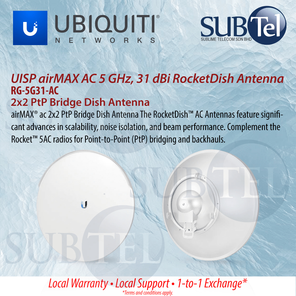 Ubiquiti UISP airMAX AC 5 GHz, 31 dBi RocketDish Antenna RD-5G31-AC PtP ...