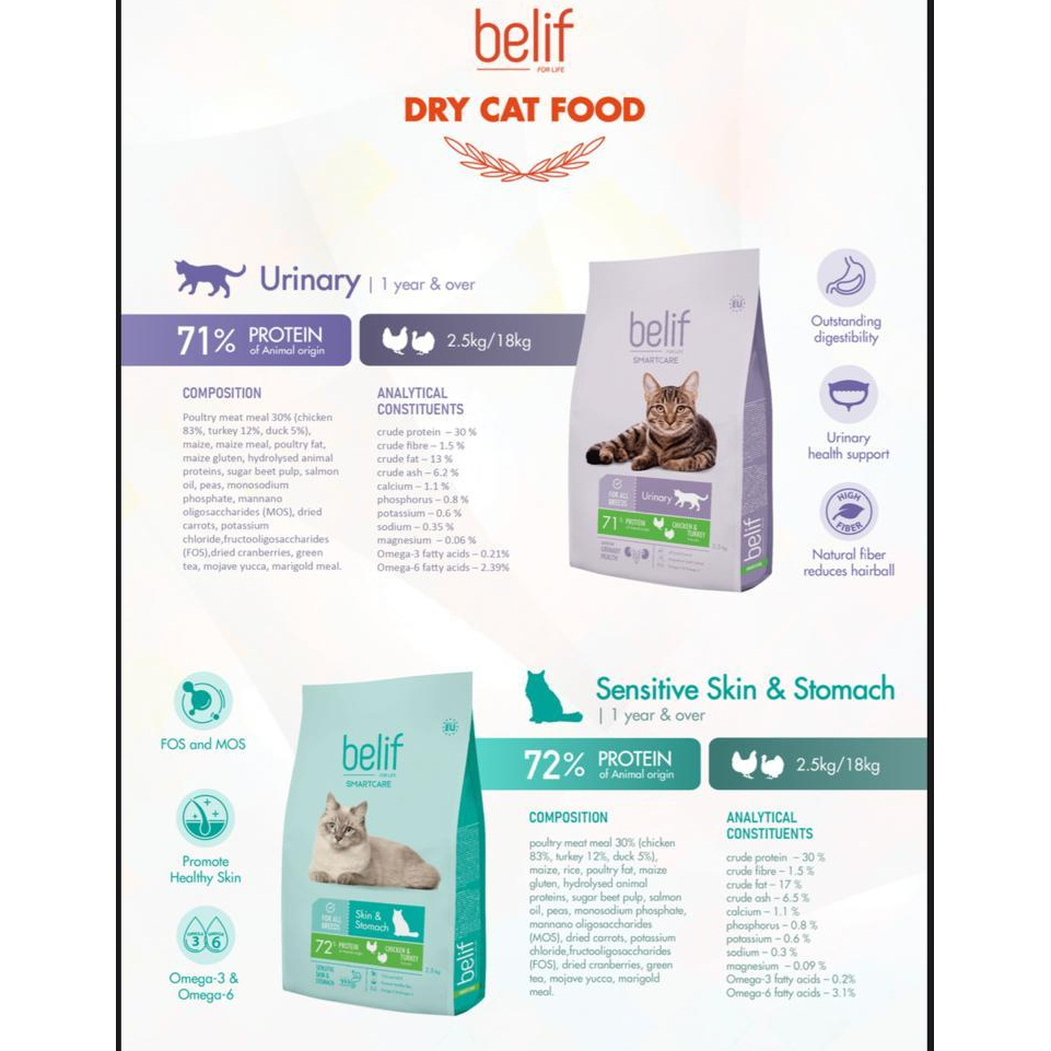 Belif Dry Cat Food - Urinary / Sensitive Skin & Stomach 18kg (Original ...