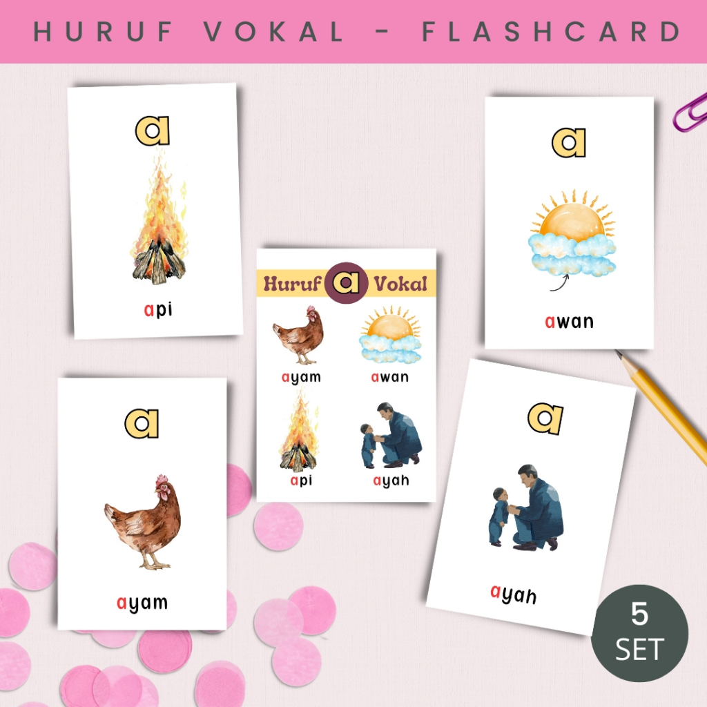 [PDF Soft Copy] Huruf Vokal AEIOU, Flashcards Huruf Vokal, Kad Imbas ...