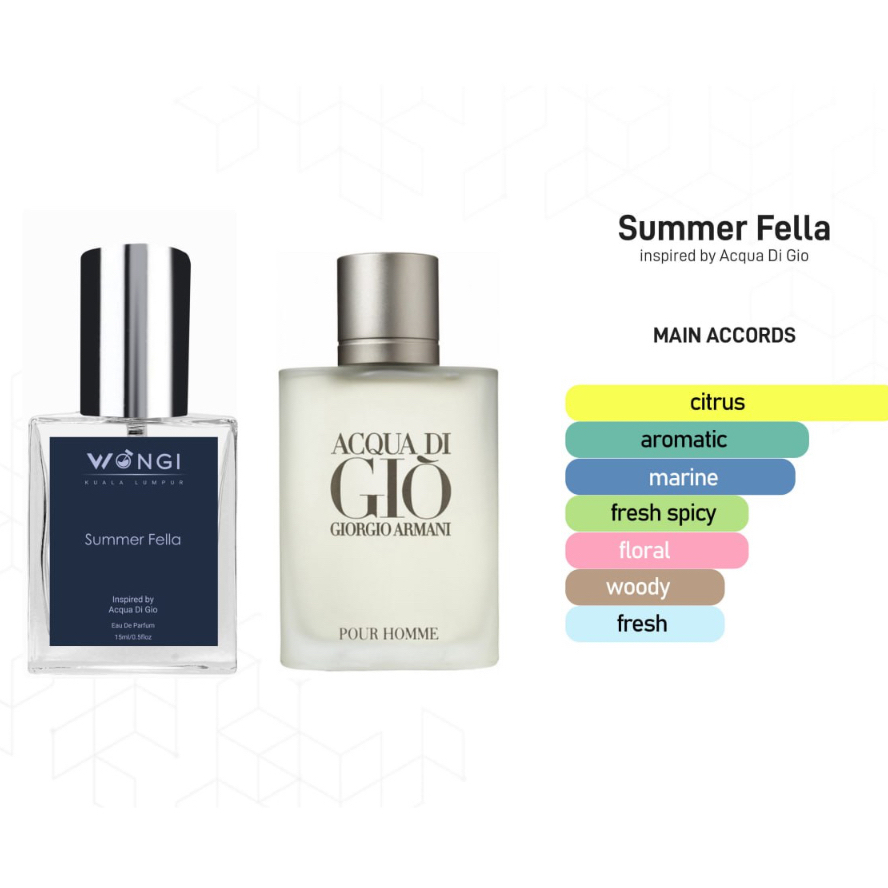 WONGI Perfume Men Perfume Murah Wangian Lelaki Minyak Wangi Lelaki ...