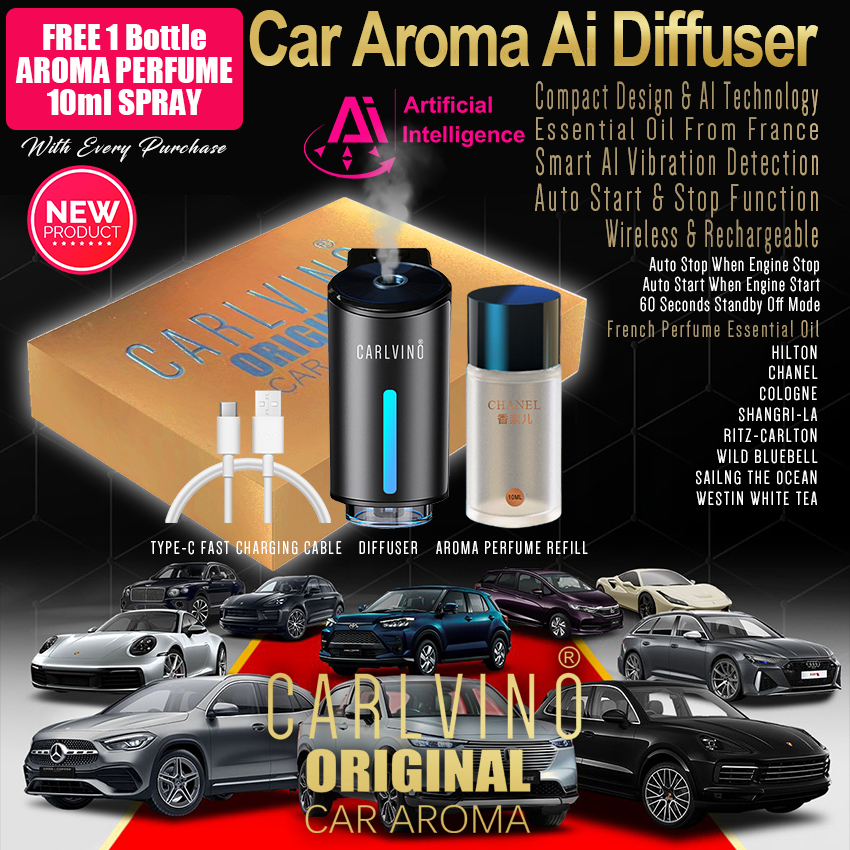 Car Diffuser Car Perfume Fragrance New M80 Set - Wireless & AI ...