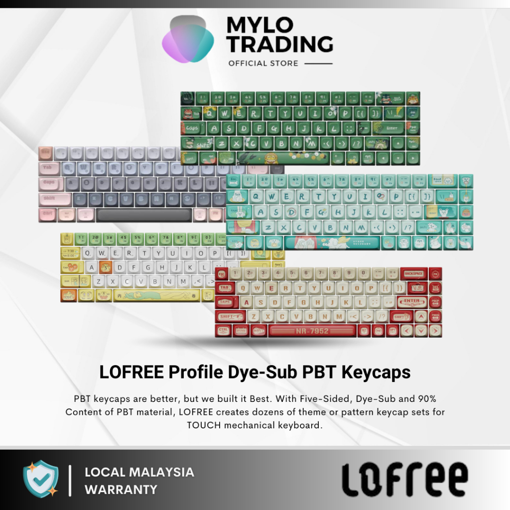 lofree touch pROFILE dYE-Sub PBT Keycap Theme Set - Frog/Cotton Candy ...