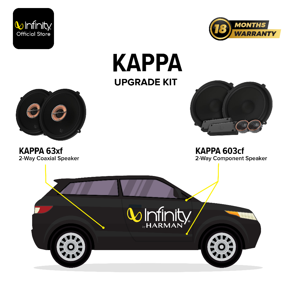 RAYA - INFINITY KAPPA FRONT AND REAR 6.5" speaker // 603CF 2 way component speaker + KAPPA 63XF ...