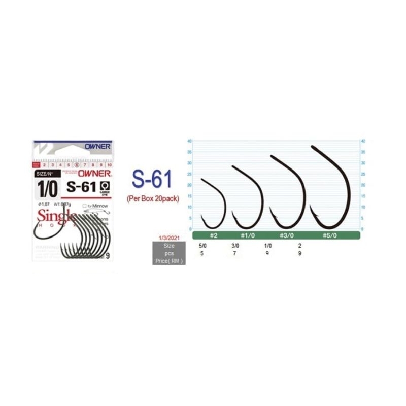 OWNER S-61 SINGLE HOOK ( LARGE EYE ) | Shopee Malaysia