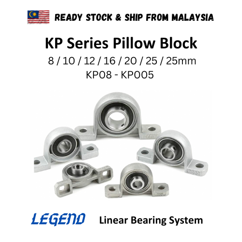 KP Self Aligned Pillow Block Ball Bearing Mounted Bearing Shaft Holder ...