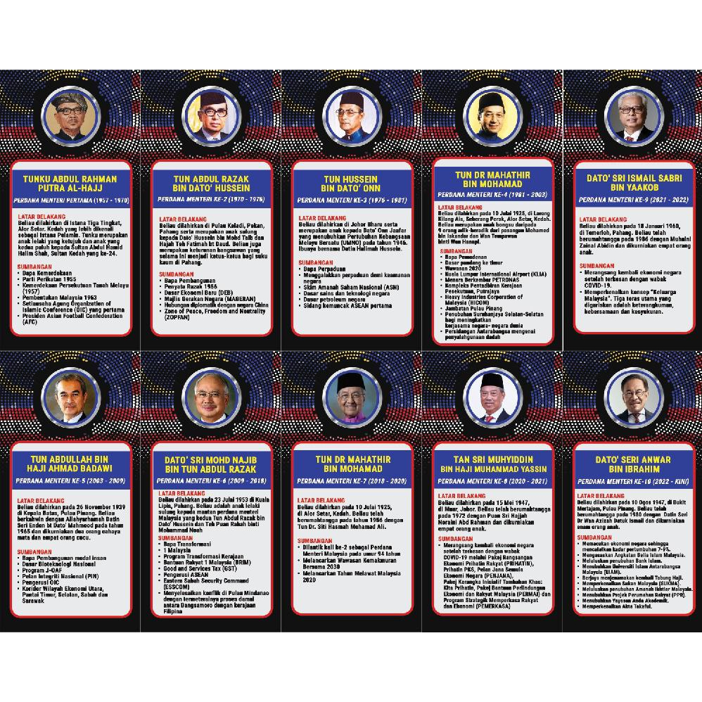 BANNER MERDEKA - PERDANA MENTERI MALAYSIA | Shopee Malaysia