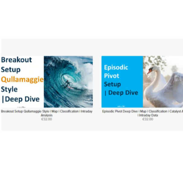 1 - Breakout Setup Qullamaggie Style Deep Dive | Intraday Analysis 2 ...