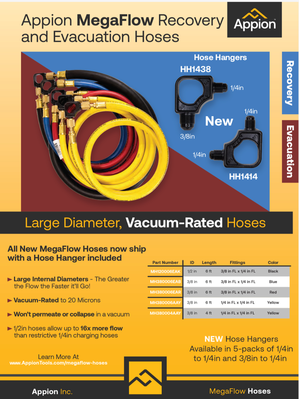 APPION MegFlow 3/8in Hose - 6ft (3/8FL to 1/4FL) | Shopee Malaysia