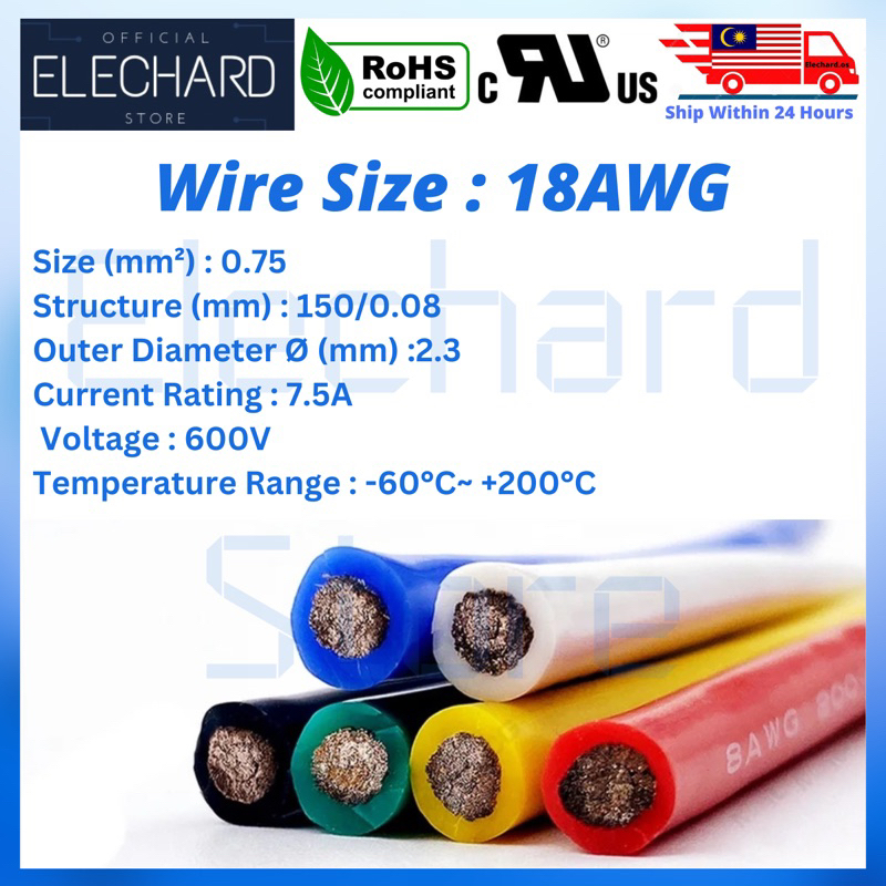 High Quality Ultra Soft Silicone Tinned Copper Wire Automotive Wire ...