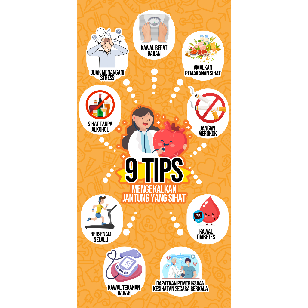 Set Info Amalan Hidup Sihat - Hiasan Kantin / Keceriaan Sekolah ...