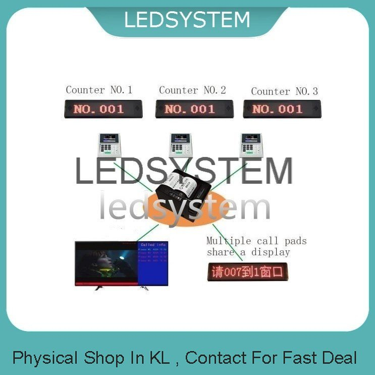 Queue System QMS Restaurant Cafe Wireless Number Keypad Call System ...