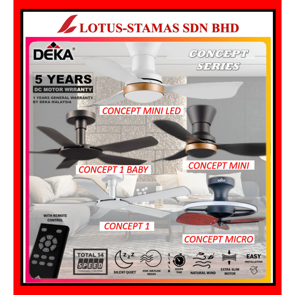 DEKA CONCEPT SERIES CONCEPT MINI LED 42" 34" CONCEPT 1 42" 56" CONCEPT ...
